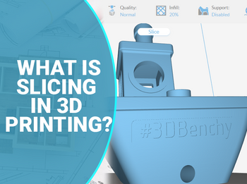 What is Slicing in 3D Printing?
